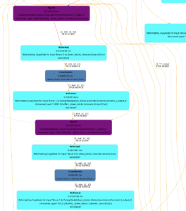 後編: TREx による TensorRT 化した Stable Diffusion モデルの解析 - NVIDIA 技術ブログ