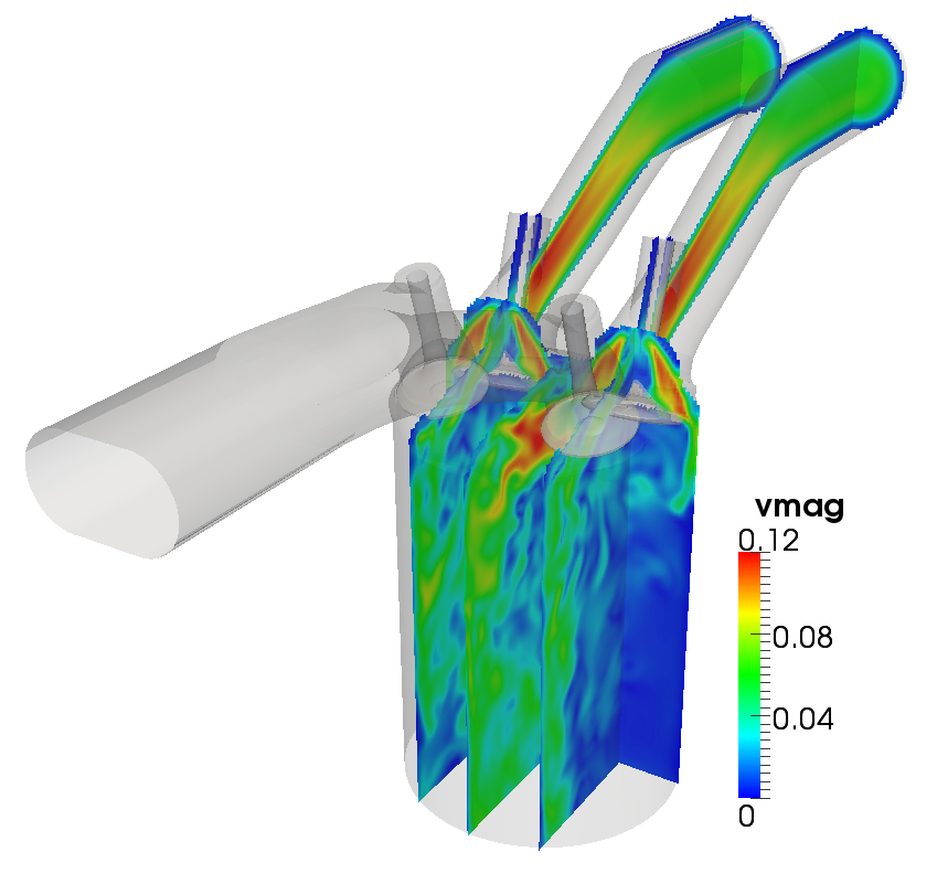 Accelerating a C++ CFD code with OpenACC | NVIDIA Technical Blog