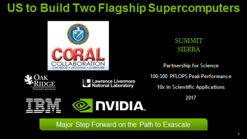 How NVLink Will Enable Faster, Easier Multi-GPU Computing | NVIDIA ... How NVLink Will Enable Faster, Easier Multi-GPU Computing | NVIDIA ...