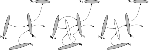 Introduction To Neural Machine Translation With Gpus Part 3 Nvidia Technical Blog