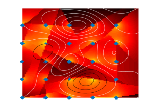 High-Performance MATLAB with GPU Acceleration | NVIDIA Technical Blog