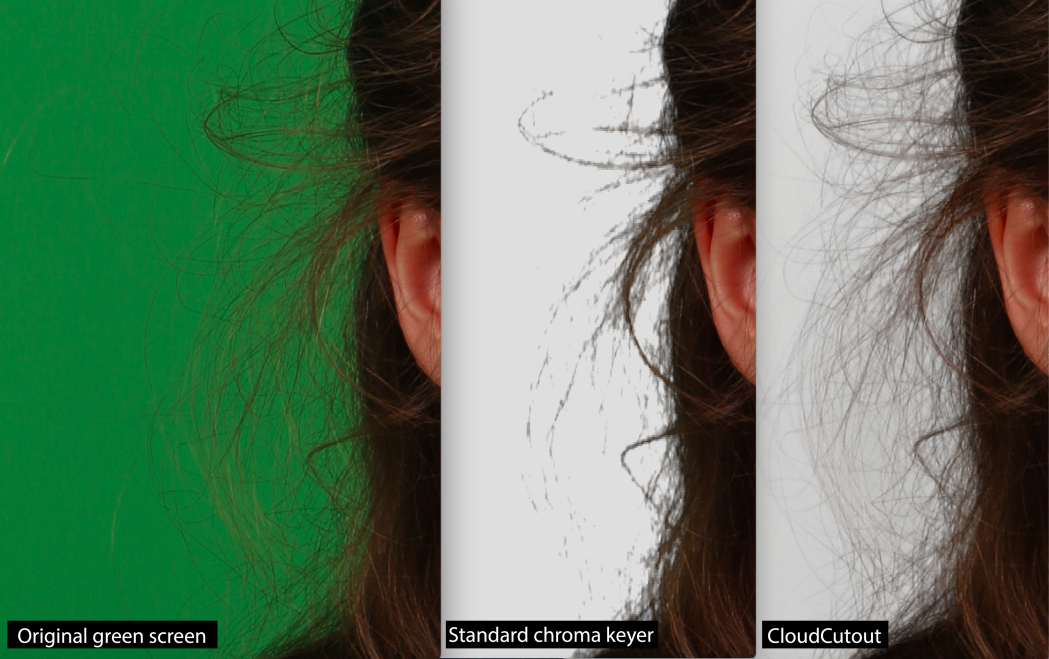 Using Machine Learning for Green Screen Matting | NVIDIA Technical Blog