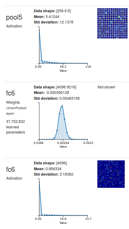 Image Segmentation Using DIGITS 5 | NVIDIA Technical Blog