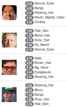 Photo Editing with Generative Adversarial Networks (Part 2) | NVIDIA ...
