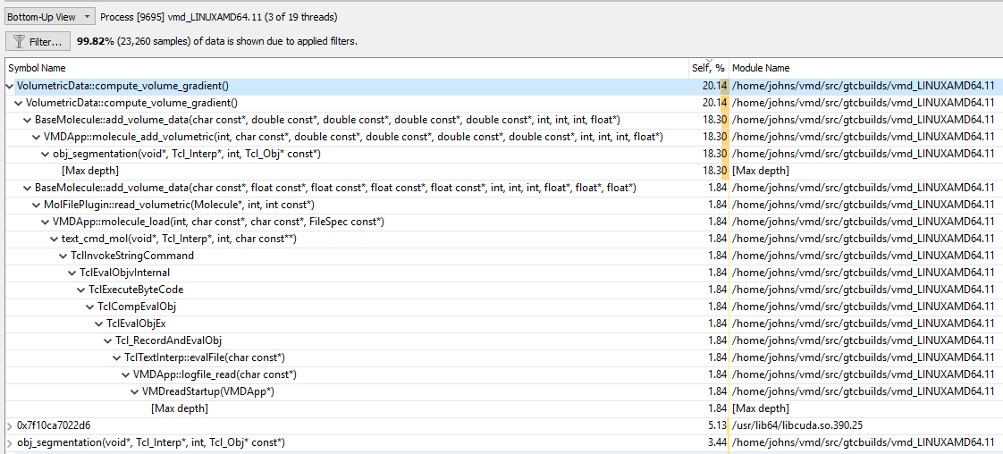 Nsight Systems Exposes New GPU Optimization Opportunities | NVIDIA ...
