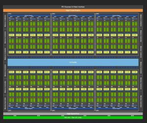 NVIDIA Turing Architecture In-Depth | NVIDIA Technical Blog