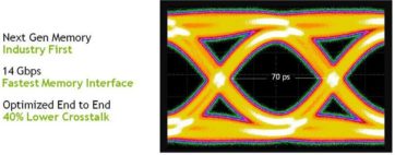 NVIDIA Turing Architecture In-Depth | NVIDIA Developer Blog