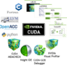 Unifying the CUDA Python Ecosystem | NVIDIA Technical Blog