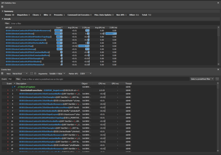 The Peak-Performance-Percentage Analysis Method for Optimizing Any GPU ...