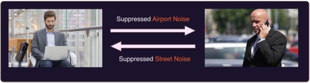 Real Time Noise Suppression Using Deep Learning Nvidia Technical Blog