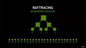 Video Series: Practical Real-Time Ray Tracing With RTX | NVIDIA ...