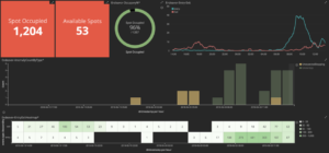 Implementing Real-Time, Multi-Camera Pipelines with NVIDIA Jetson | NVIDIA Technical Blog