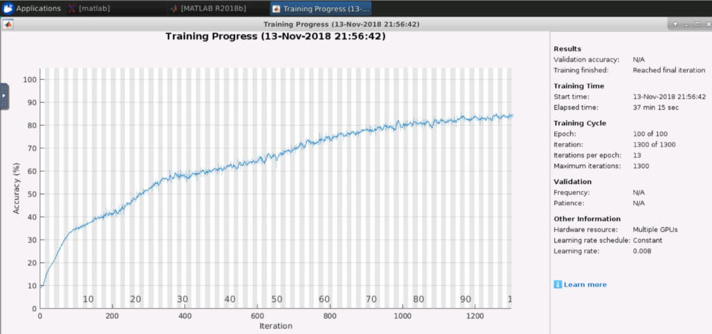 Speeding Up Semantic Segmentation Using MATLAB Container from NVIDIA NGC | NVIDIA Technical Blog