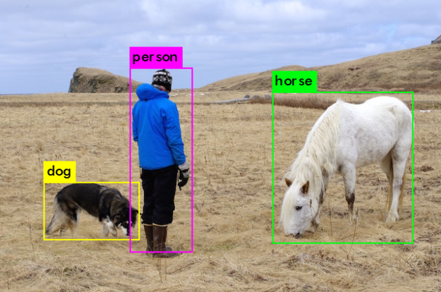 Designing Arithmetic Circuits With Deep Reinforcement Learning Nvidia Technical Blog
