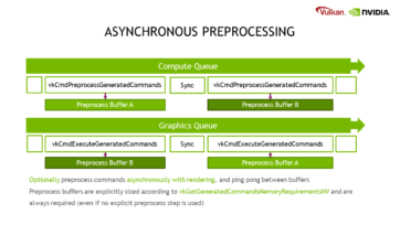 New: Vulkan Device Generated Commands | NVIDIA Technical Blog