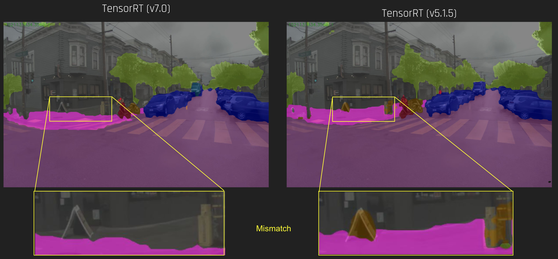 Optimizing Nvidia Tensorrt Conversion For Real Time Inference On Autonomous Vehicles Nvidia