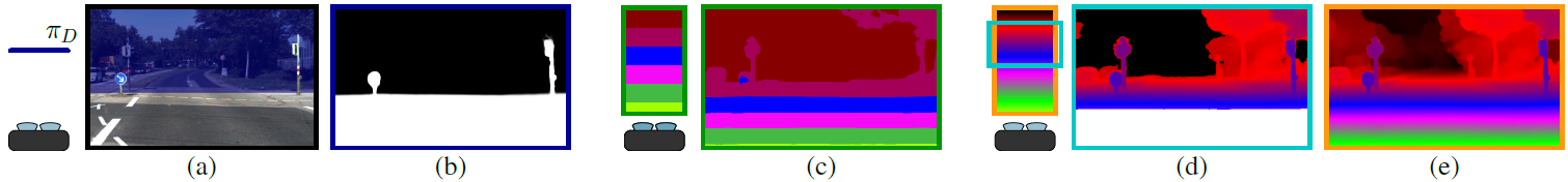 Improving Computer Vision with NVIDIA A100 GPUs | NVIDIA Technical Blog