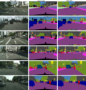 Using Multi-Scale Attention for Semantic Segmentation | NVIDIA ...