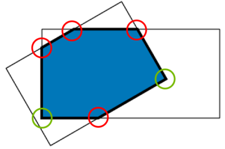 Detecting Rotated Objects Using the NVIDIA Object Detection Toolkit ...