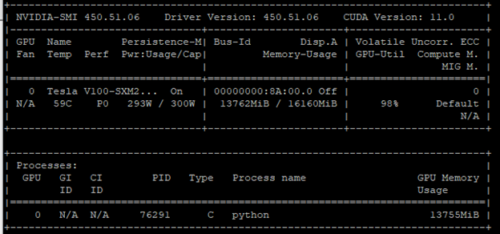 Profiling and Optimizing Deep Neural Networks with DLProf and PyProf | NVIDIA Technical Blog