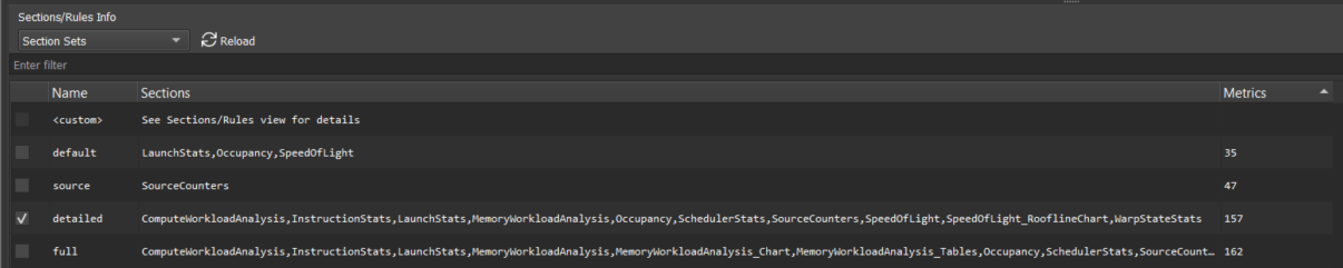 Accelerating HPC Applications with NVIDIA Nsight Compute Roofline ...