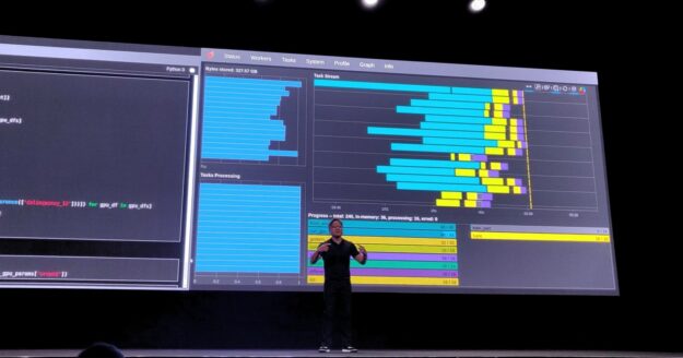 Fast, Flexible Allocation for NVIDIA CUDA with RAPIDS Memory Manager ...