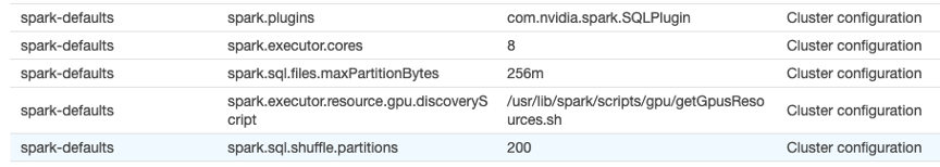 Improving Apache Spark Performance and Reducing Costs with Amazon EMR ...