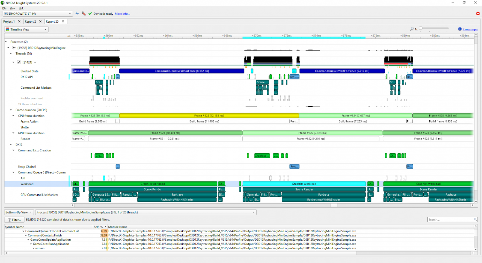 Nvidia Tools Extension Api An Annotation Tool For Profiling Code In Python And Cc Nvidia