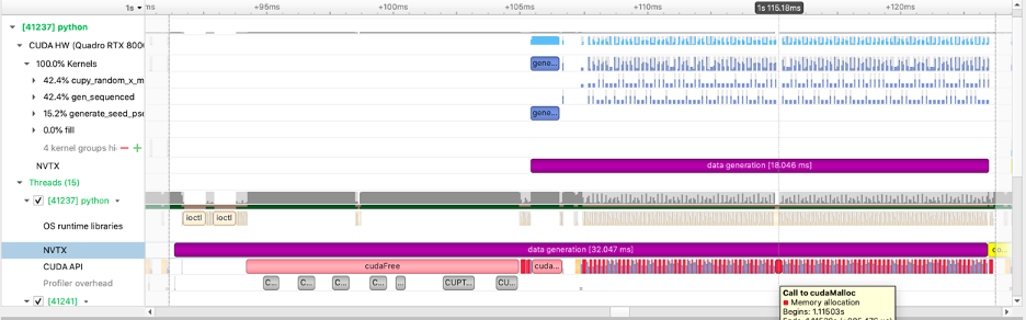 Nvidia Tools Extension Api An Annotation Tool For Profiling Code In Python And Cc Nvidia