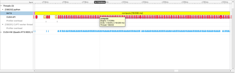 Nvidia Tools Extension Api An Annotation Tool For Profiling Code In Python And Cc Nvidia