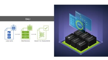 Fast AI Data Preprocessing with NVIDIA DALI | NVIDIA Technical Blog
