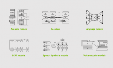 Accelerating Conversational AI Research with New Cutting-Edge Neural Networks and Features from ...