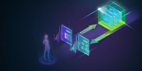 How to Build Domain Specific Automatic Speech Recognition Models on GPUs | NVIDIA Technical Blog