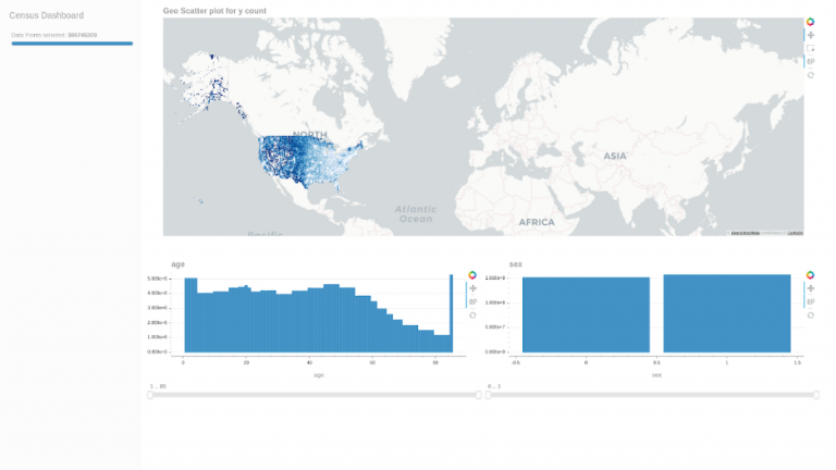 Making a Plotly Dash Census Viz Powered by RAPIDS | NVIDIA Technical Blog