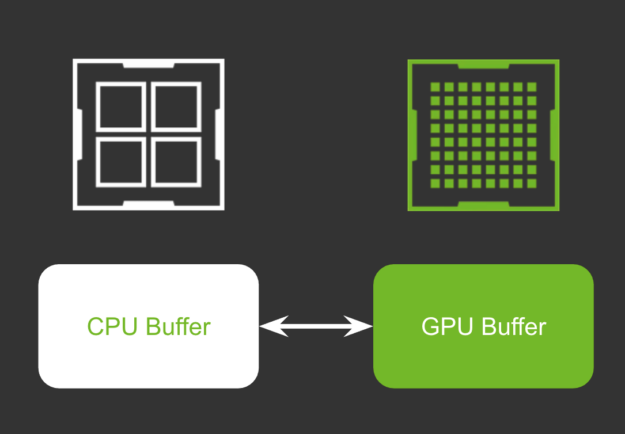 Transforming Noisy Low-Resolution into High-Quality Videos for Captivating End-User Experiences ...