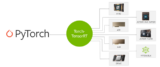 Accelerating Inference Up to 6x Faster in PyTorch with Torch-TensorRT ...