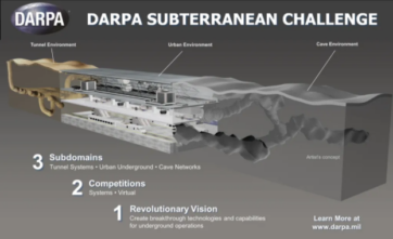 NVIDIA Jetson-based Robots Excel in DARPA Underground Competition ...