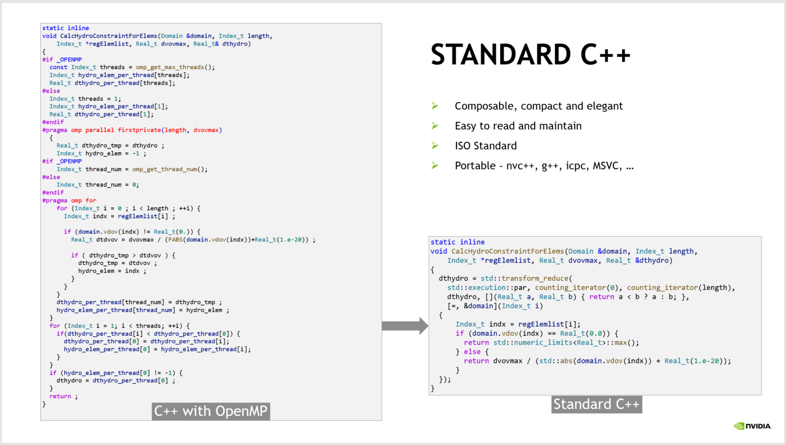 Developing Accelerated Code with Standard Language Parallelism | NVIDIA Technical Blog