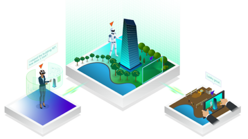 Building XR Applications on PC for High-Quality Graphics | NVIDIA ...