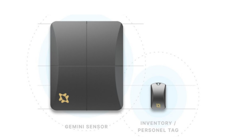 Building an Active Digital Twin Using NVIDIA Omniverse and Project Gemini | NVIDIA Technical Blog