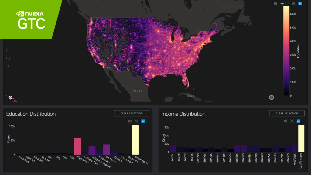 GPUs for Graph and Predictive Analytics | NVIDIA Technical Blog