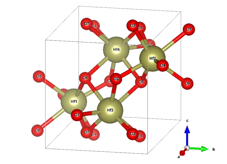 Scaling VASP with NVIDIA Magnum IO | NVIDIA Technical Blog
