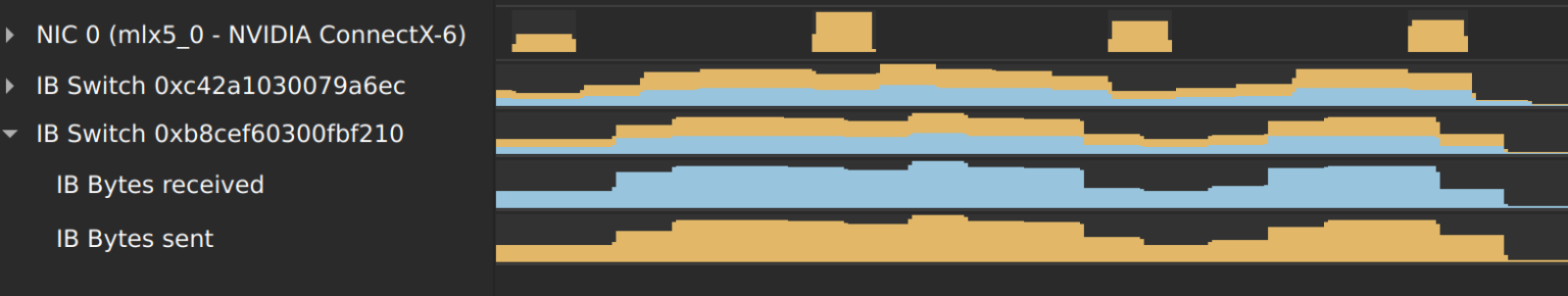 CUDA Toolkit 12.0 Released for General Availability | NVIDIA Technical Blog