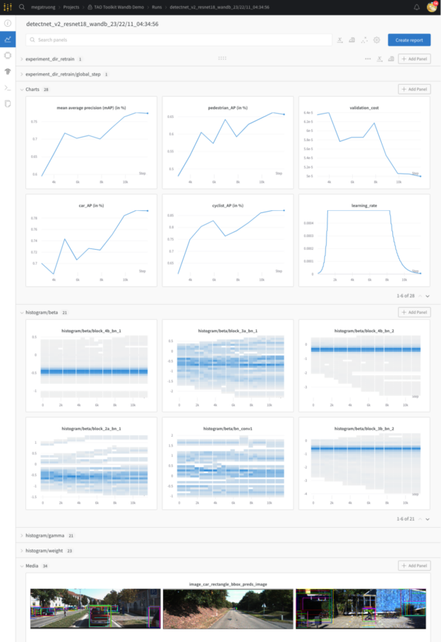 Accelerating AI Development with NVIDIA TAO Toolkit and Weights & Biases | NVIDIA Technical Blog
