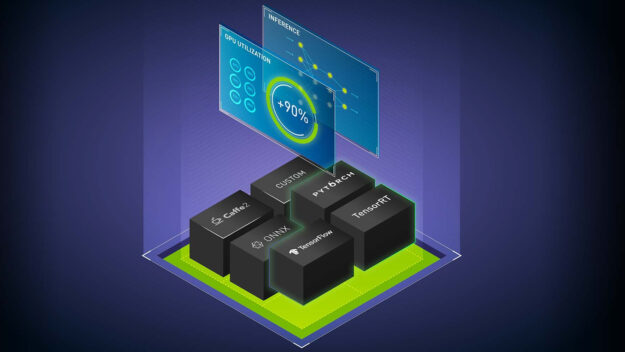 How To Deploy An Ai Model In Python With Pytriton Nvidia Technical Blog