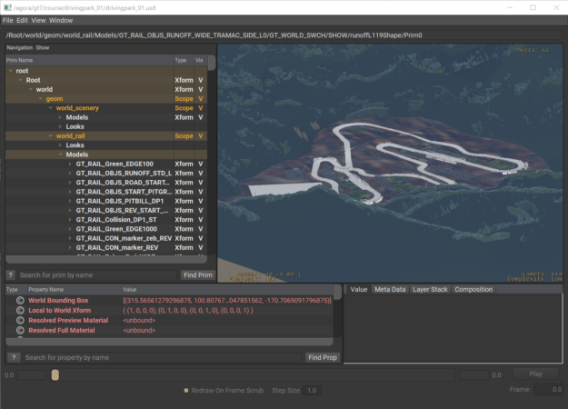 Implementing Usd For Game Development Pipelines An Interview With Polyphony Digital Nvidia