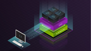 Accelerating with XDP over Mellanox ConnectX NICs | NVIDIA Technical Blog