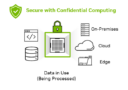 Protecting Sensitive Data and AI Models with Confidential Computing ...