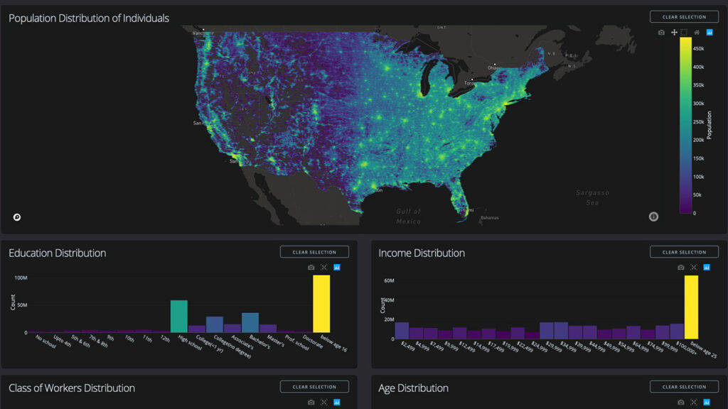 3 Robust Linear Regression Models to Handle Outliers | NVIDIA Technical ...