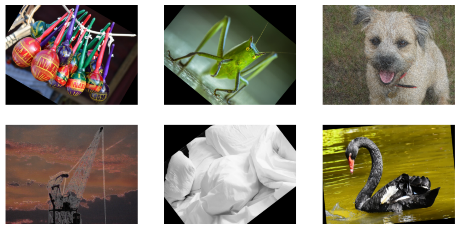 Why Automatic Augmentation Matters | NVIDIA Technical Blog